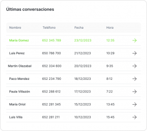 Inicio - SmartChat